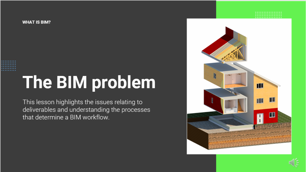 What is BIM? – BIMeLearn.com